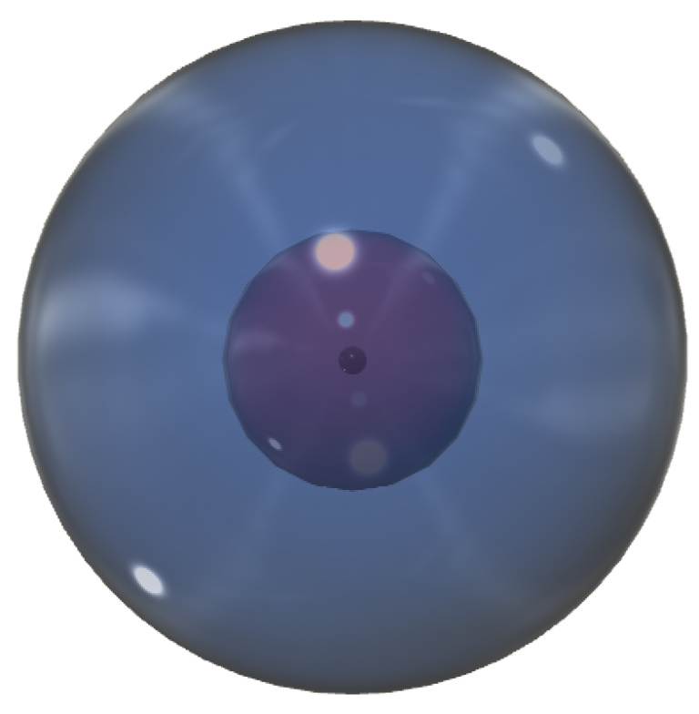 4. Beryllium – The Quantum Bicycle Society